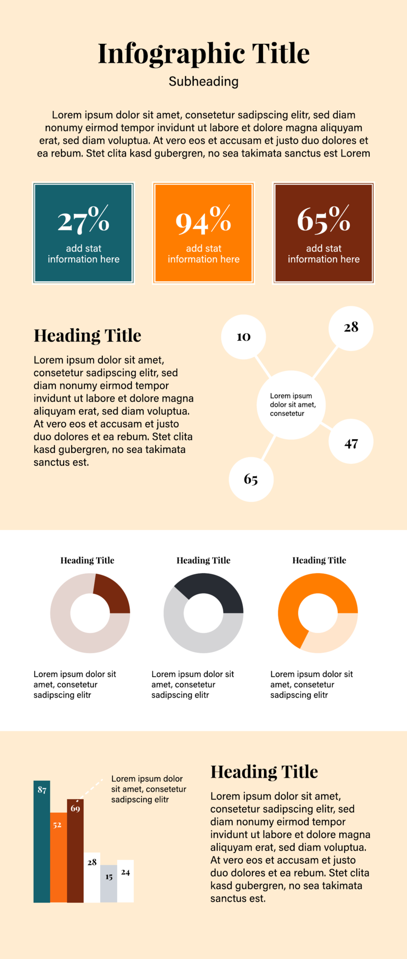 The 9 Types Of Infographics