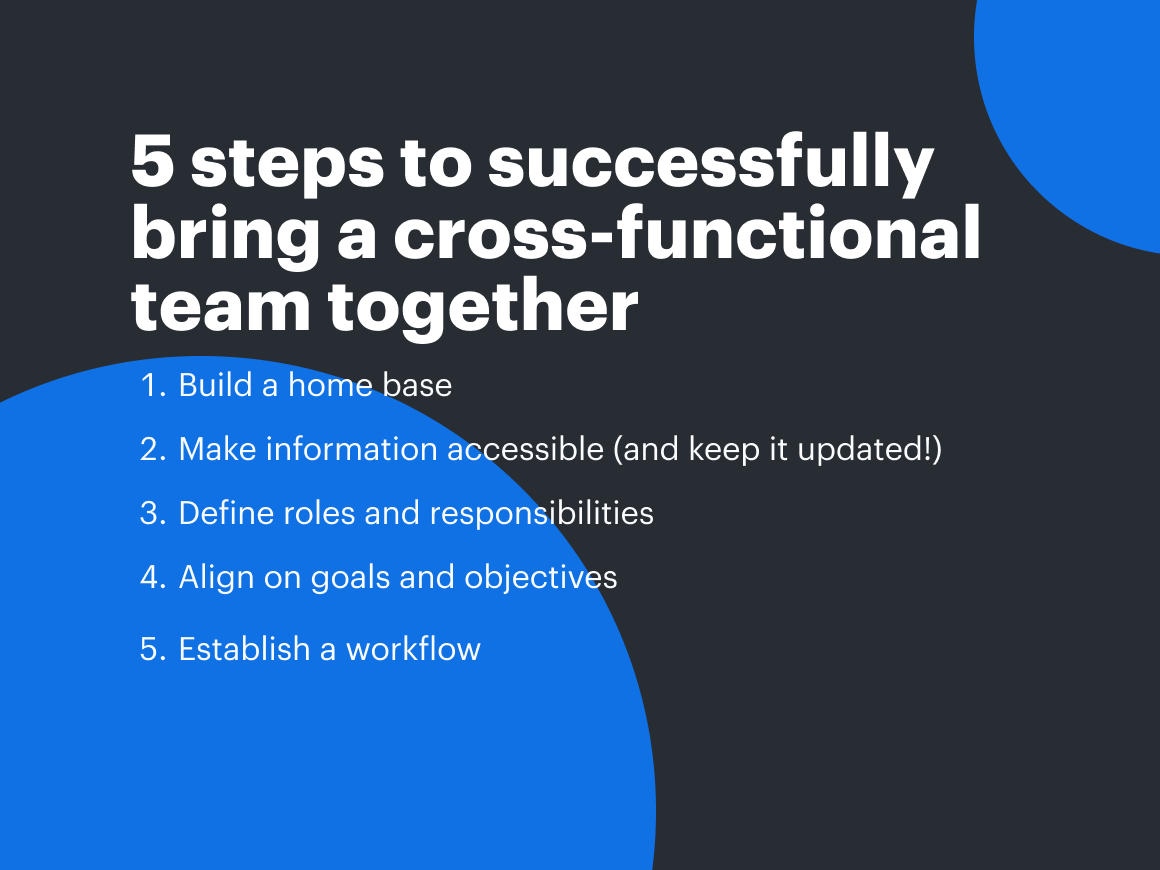 Step By Step Guide To Cross Functional Collaboration Lucid