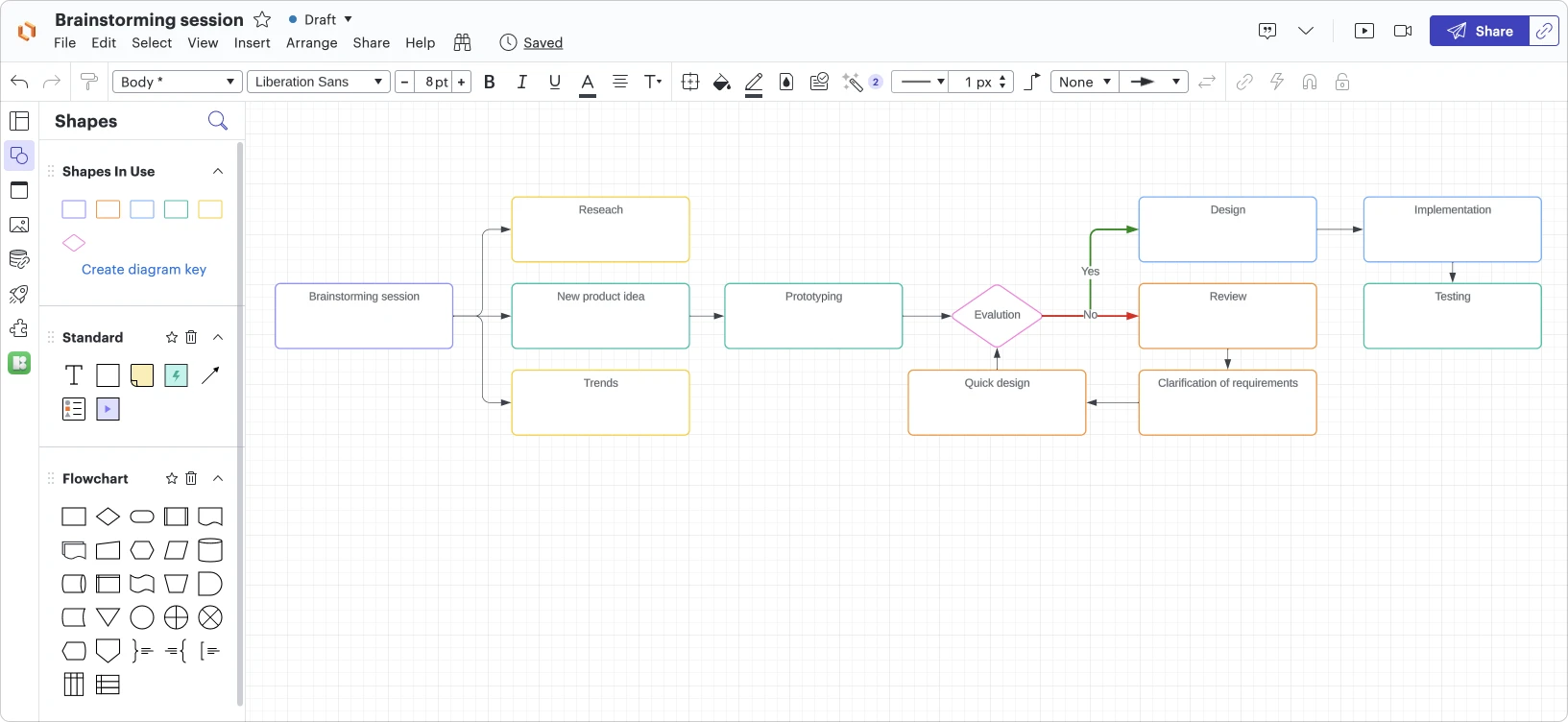 Add Icons and Illustrations to Lucid Documents | Lucid