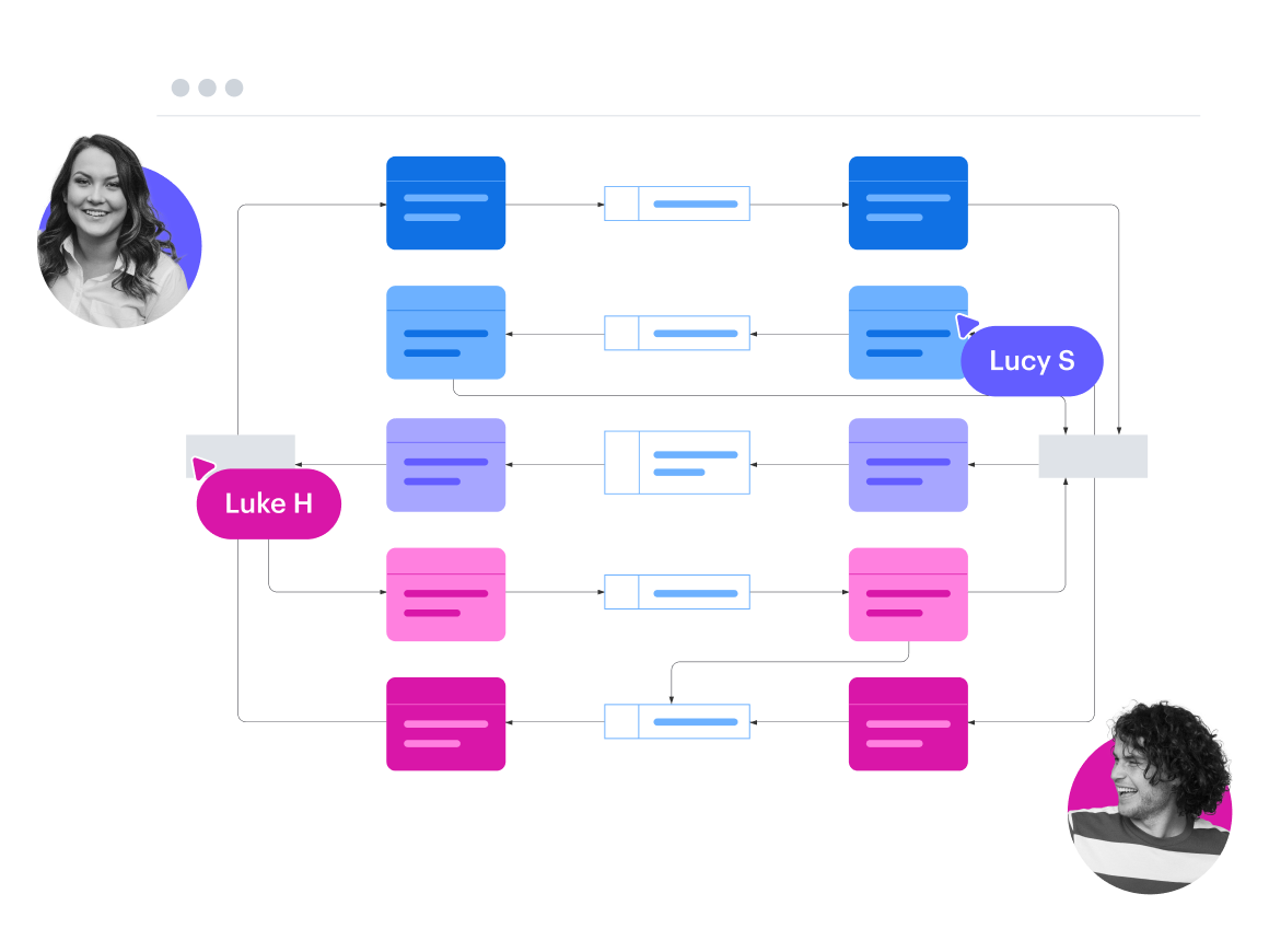 Lucid for Legal Teams | Lucid