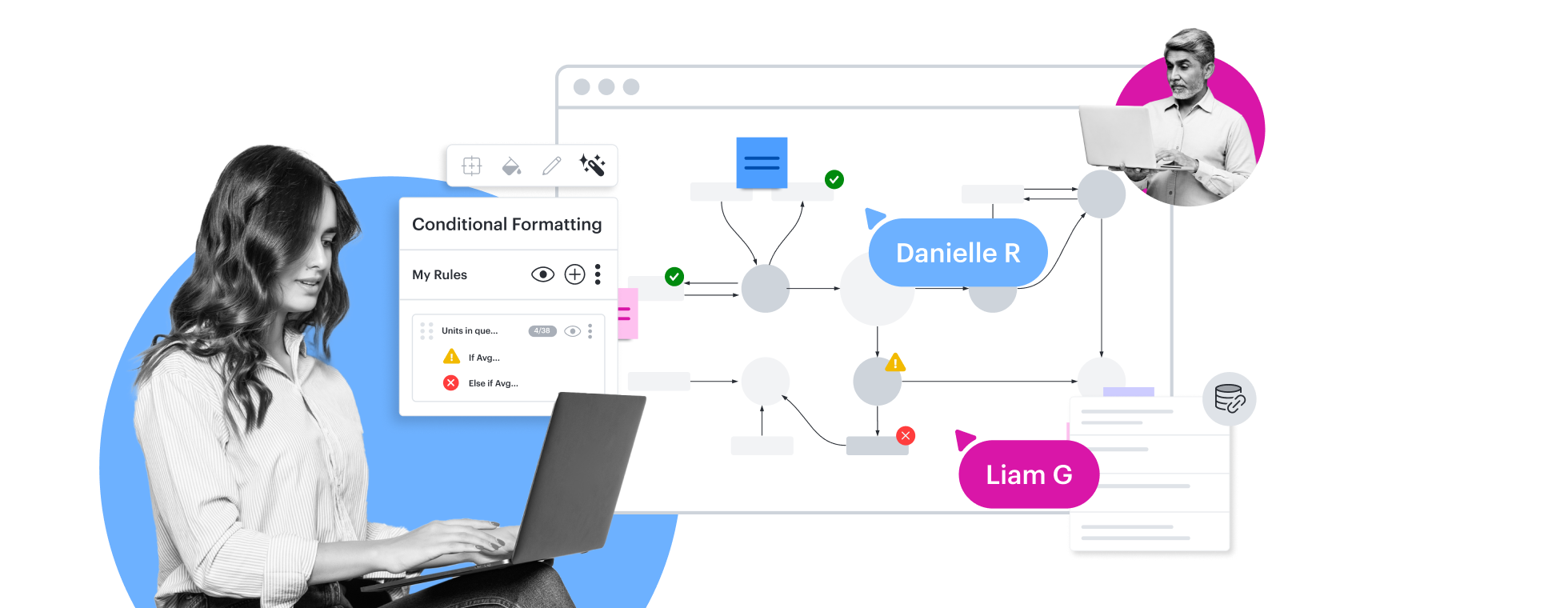 Lucid for Product and UX | Lucid