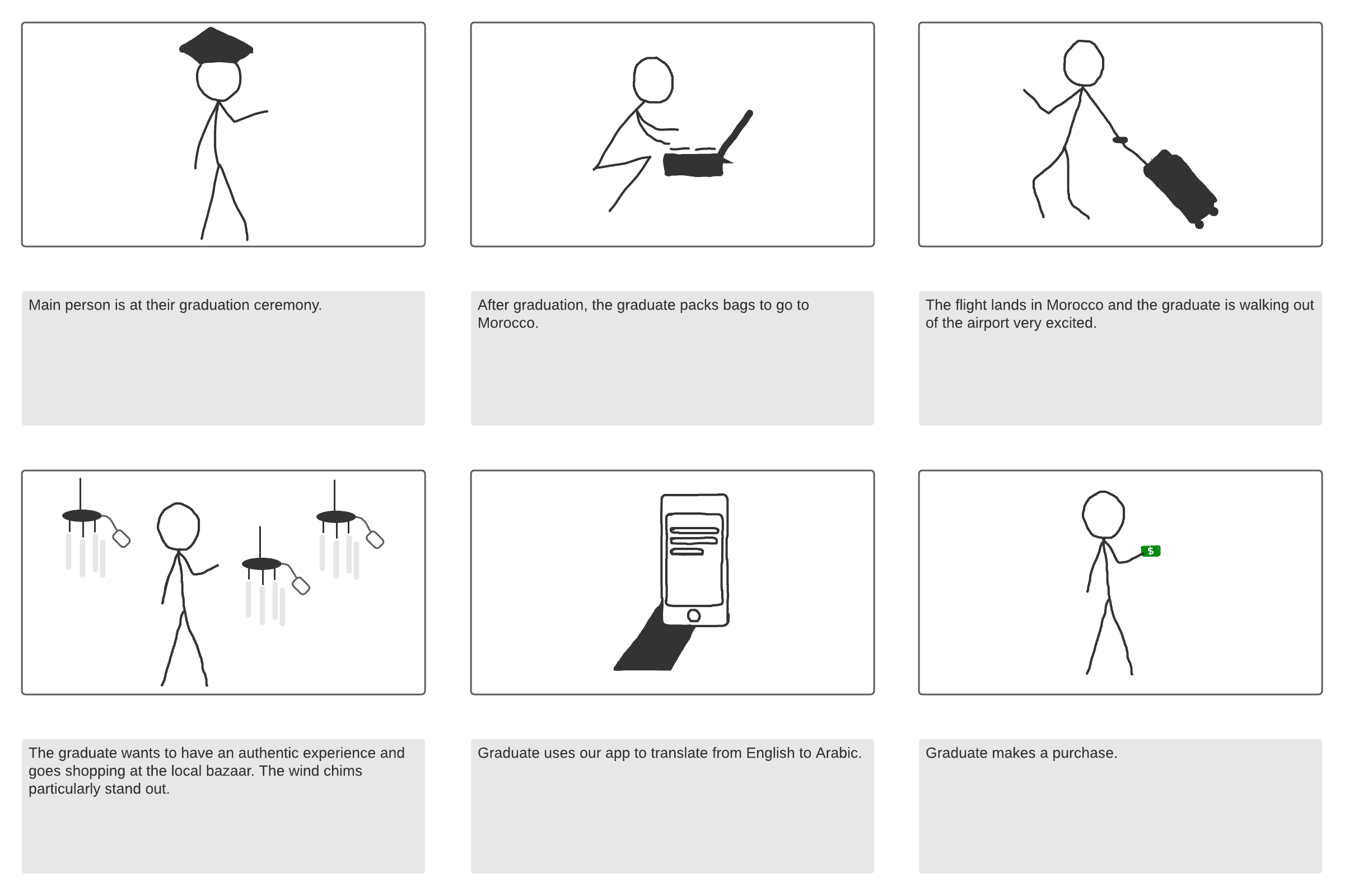 Como Fazer Um Storyboard Lucidspark