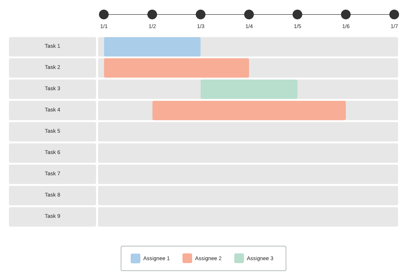 How To Make The Most Out Of Visual Task Management Systems Lucidspark