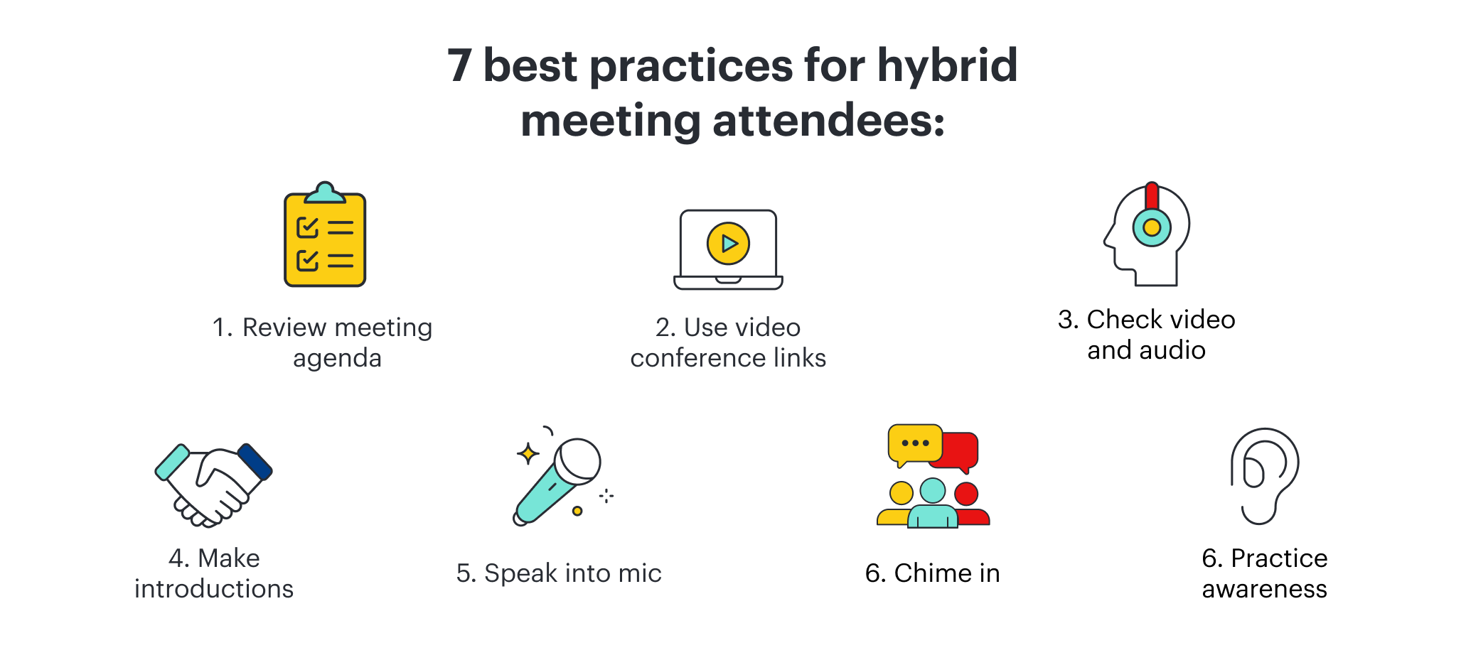 7 Best Practices For Hybrid Meeting Attendees Lucidspark