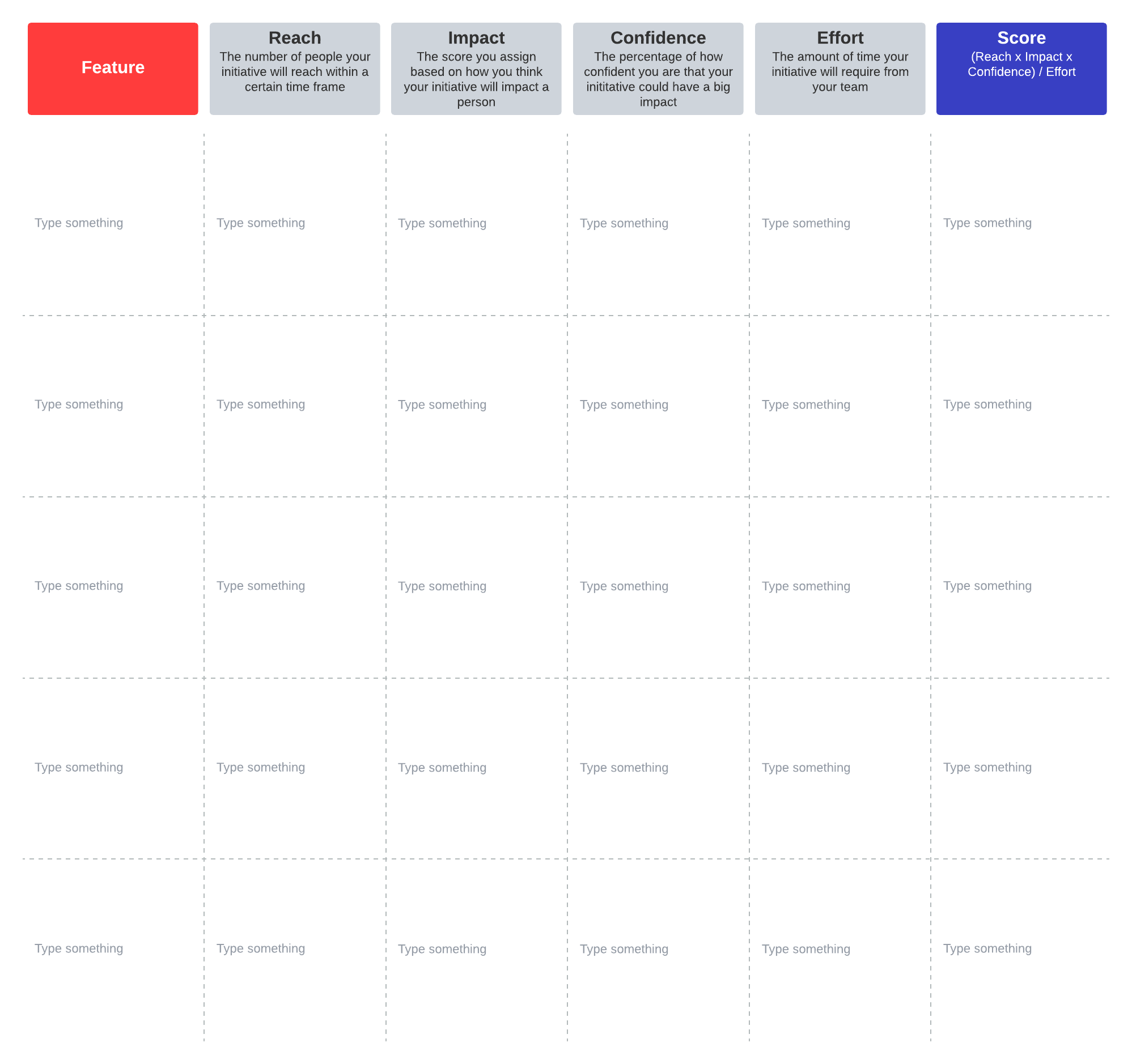 A Brief Guide To Prioritization Matrices Lucidspark