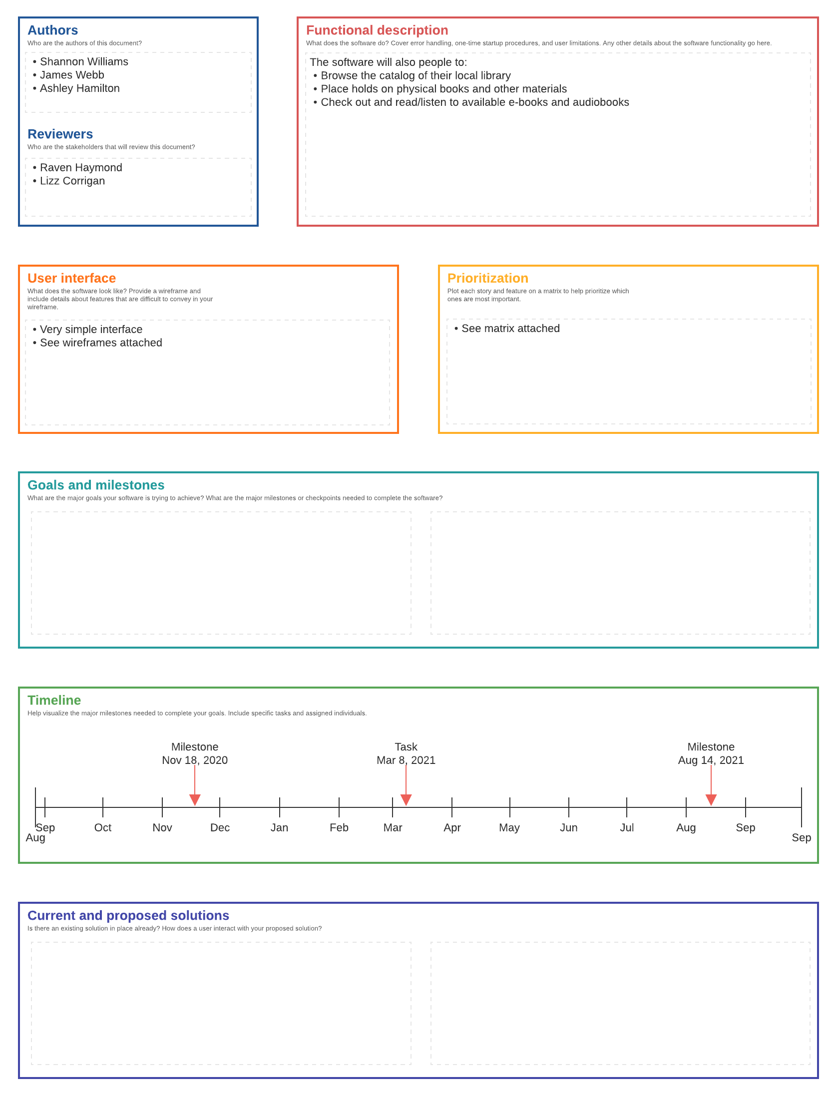 How To Create Software Design Documents Lucidchart Blog