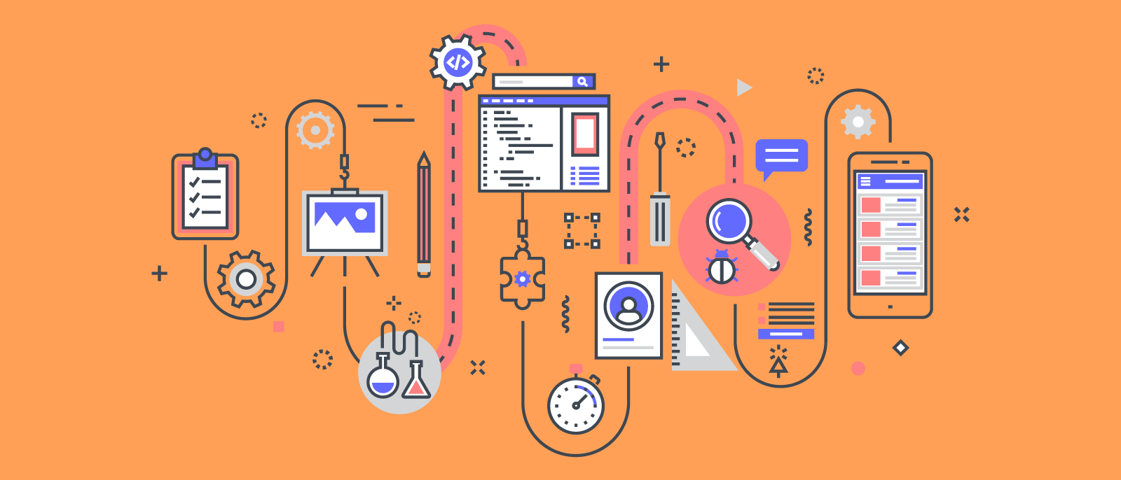 How To Create Software Design Documents Lucidchart Blog