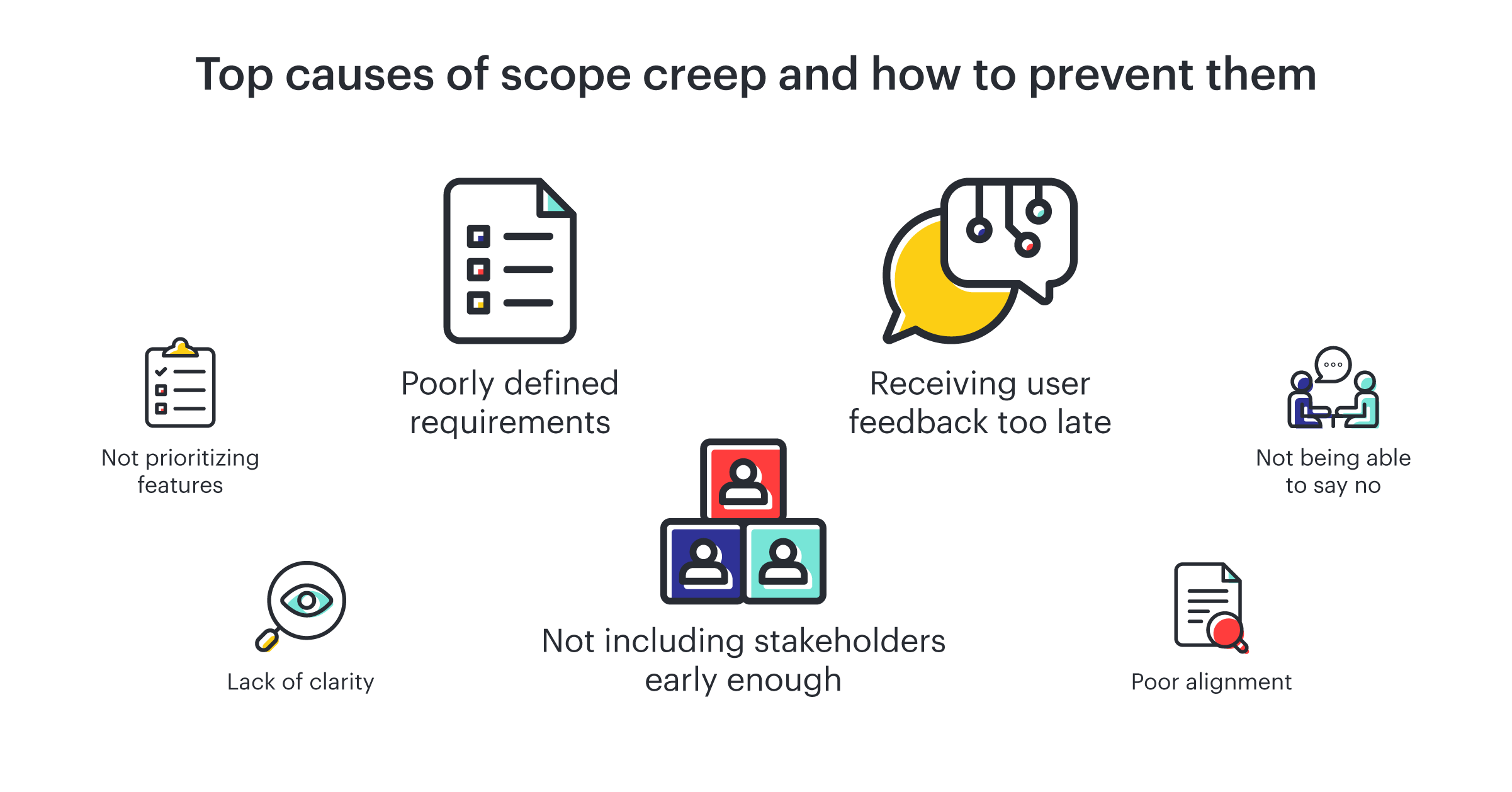 How To Avoid Scope Creep Lucidchart Blog