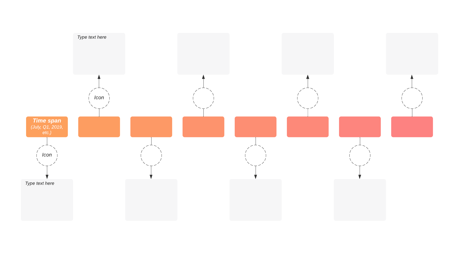 TIME LINE