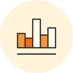 Introduction to Domain-driven Design | Lucidchart Blog