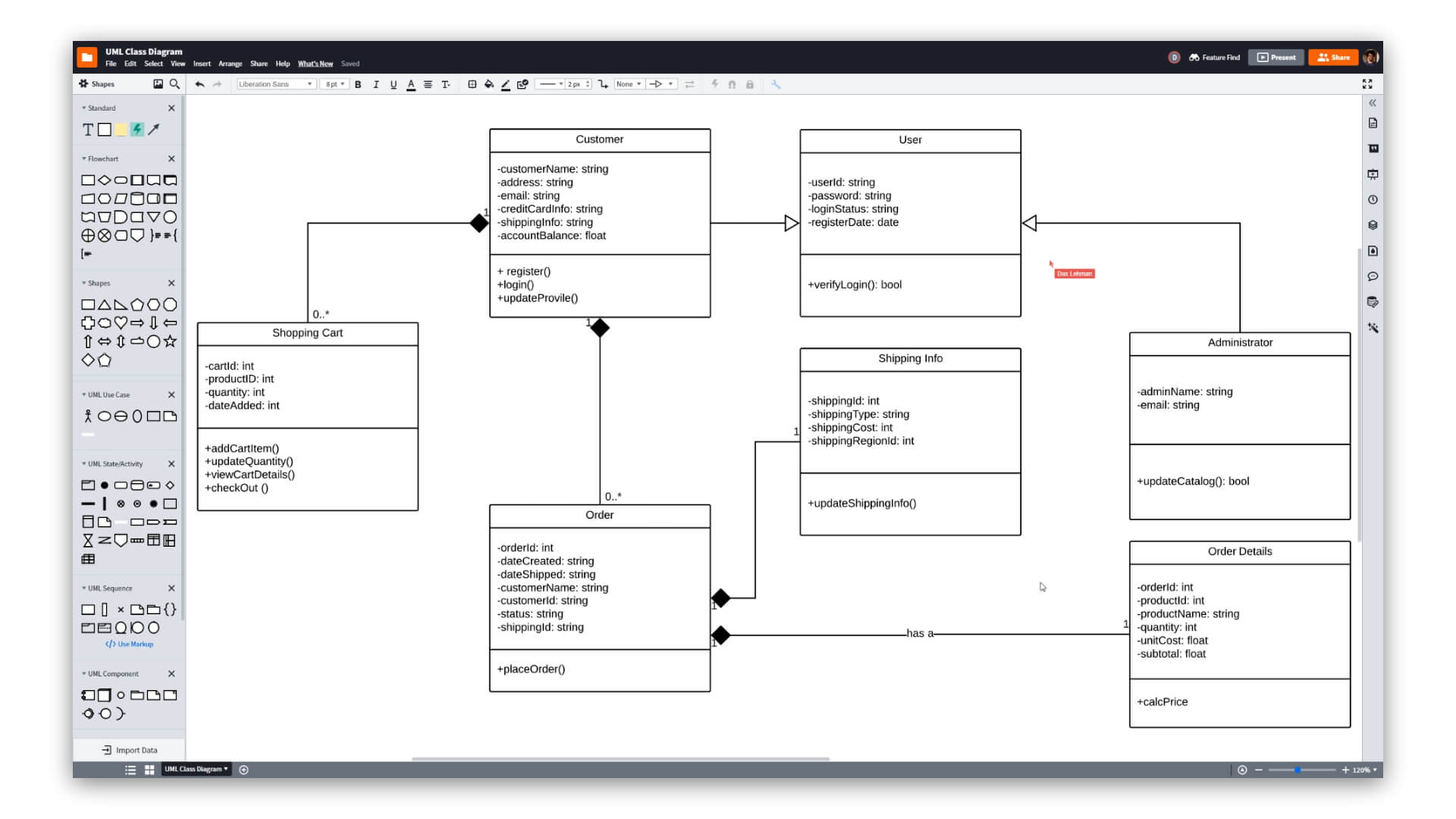 Uml Sequence Diagram Tutorial Lucidchart Vrogue