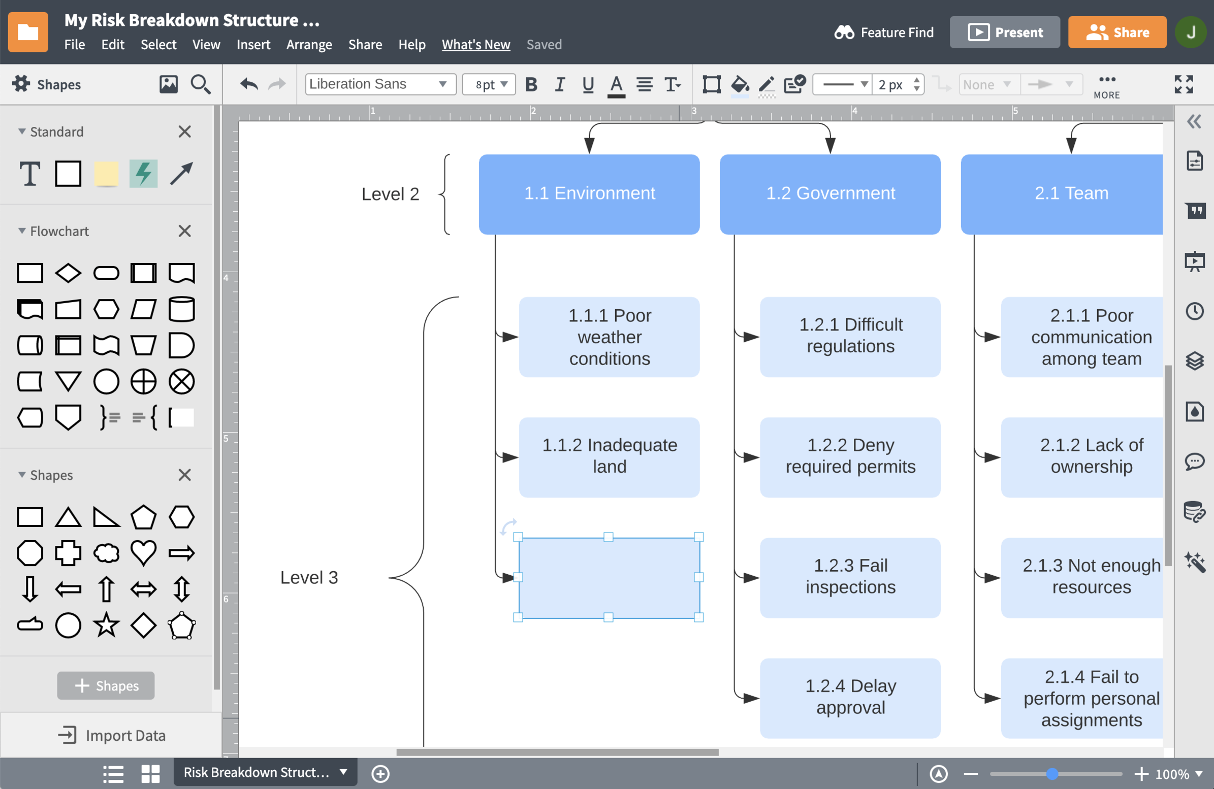 Ms Project Wbs Chart Gsespace