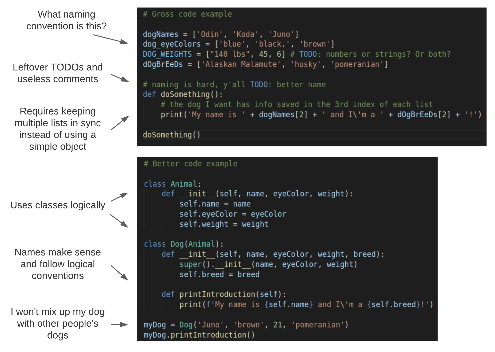Are Programming Languages Actually Languages Lucidchart